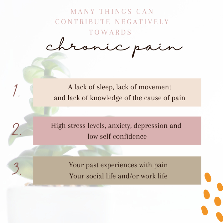 Exercise For Pain Management